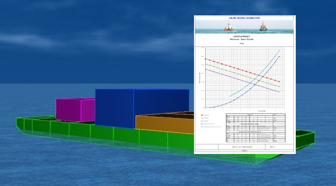 Online Marine Analysis